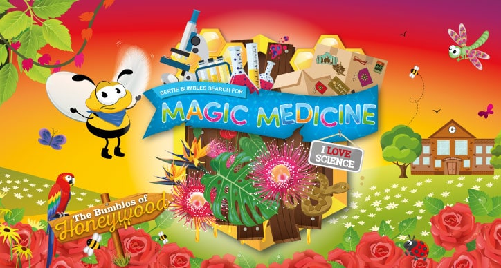 Resources Archive - 2B Enterprising