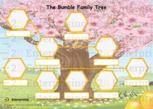 The Bumbles family tree - 2B Enterprising
