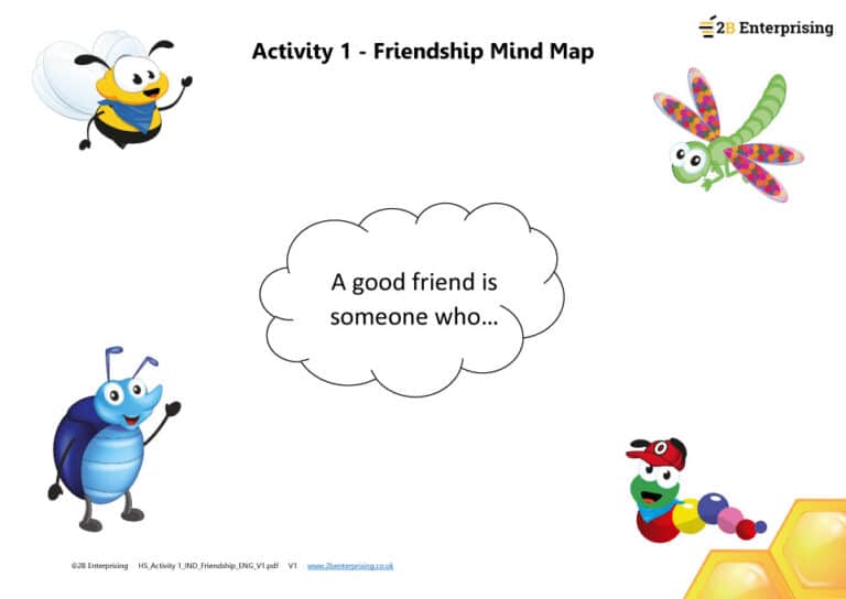 Friendship - Mind Map - Activity 1 - 2B Enterprising